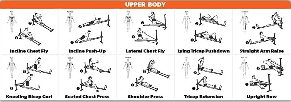 Total Gym Workout for Seniors and Beginners - Health and Fitness ...